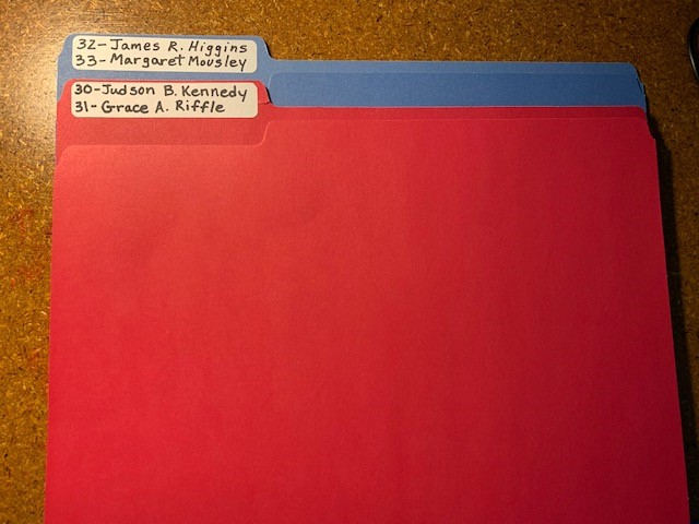 Organizing Genealogy Records by Couple - Lindsey's Histories